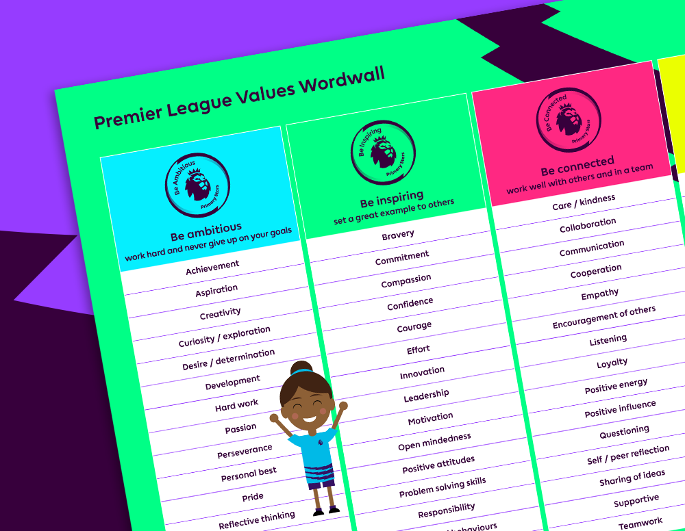 Premier League Primary Stars | Using the Premier League Values in PE